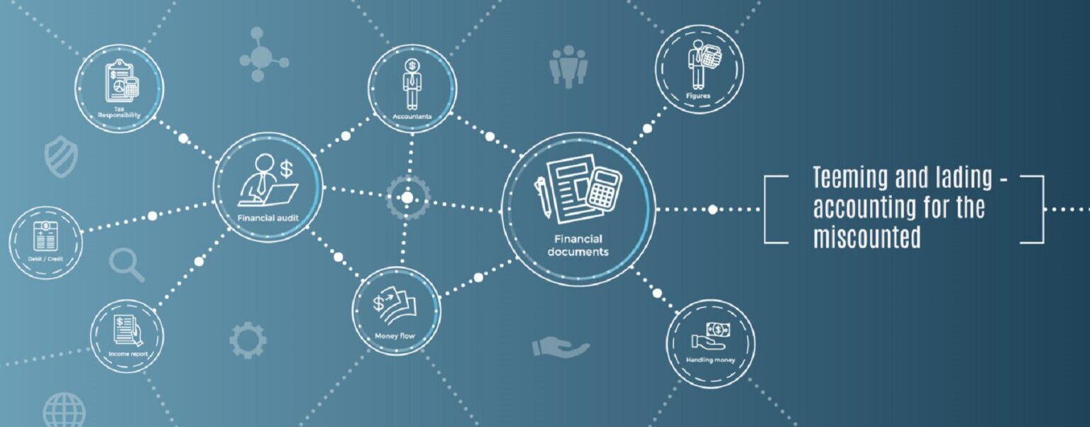 Teeming and Lading Risks – Ambit Collective Llp